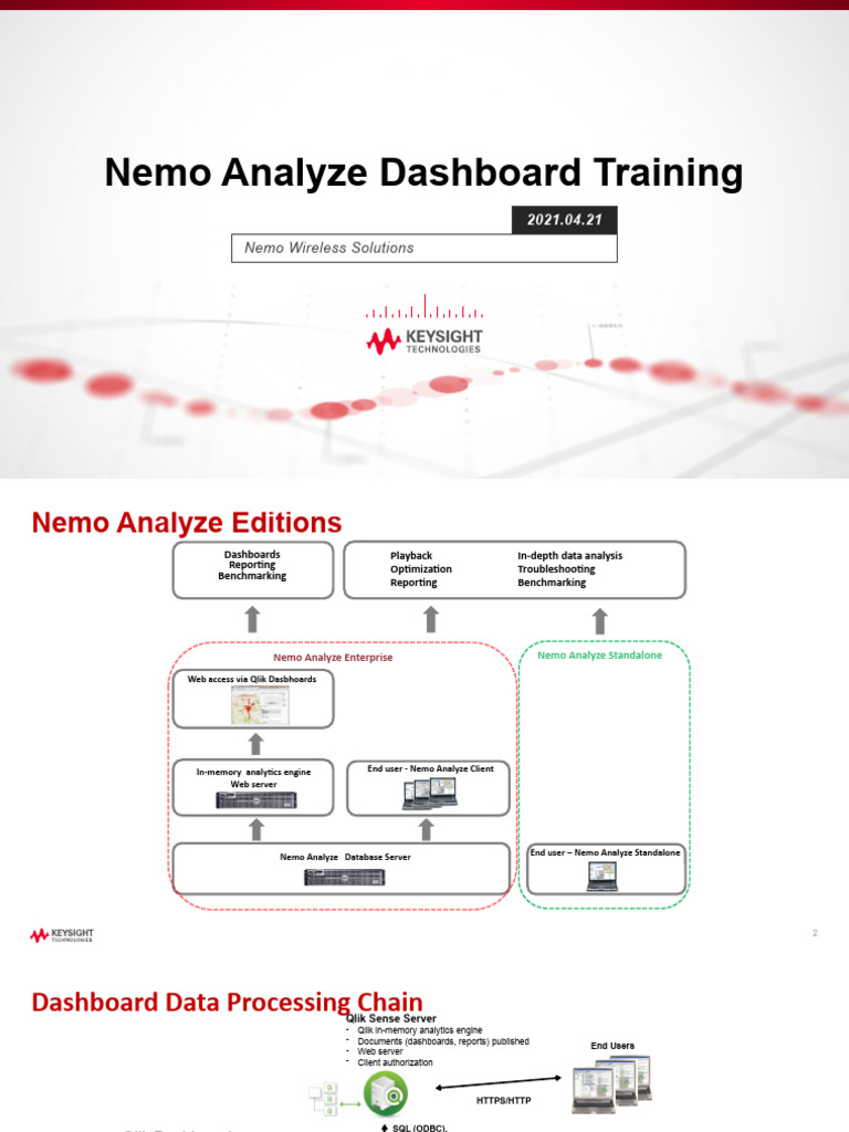 Nemo Analyze Dashboards training full | PDF | Databases | Internet & Web