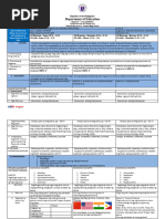AP Melcs Grade 9 | PDF