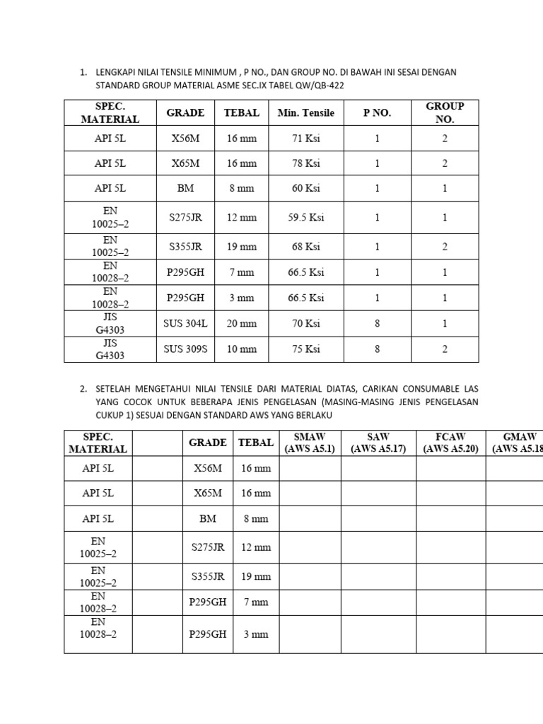 Minimum Tensile Strength Steel Standards | PDF