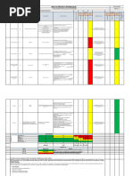 ERT Members Roles & Responsibilities | PDF | Firefighting | First Aid