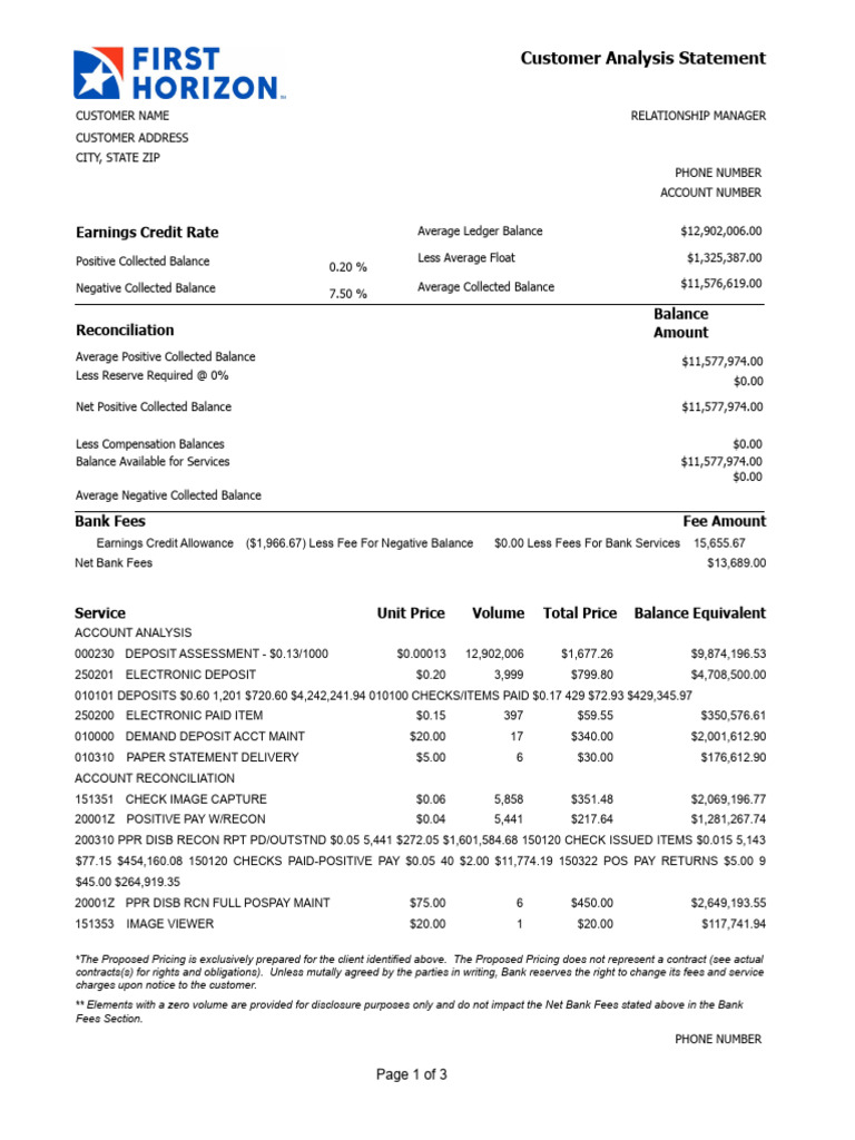 Sample Analysis Statement | PDF | Fee | Banks