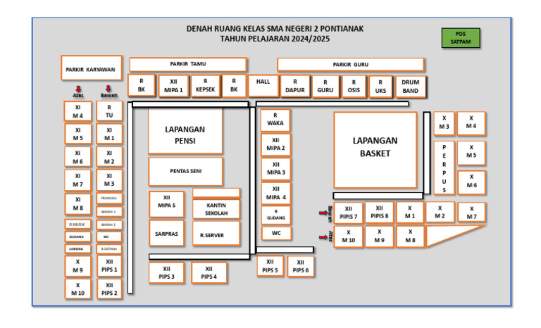 .Denah Ruang Kelas Sma Negeri 2 Pontianak 2024-2025 KK | PDF