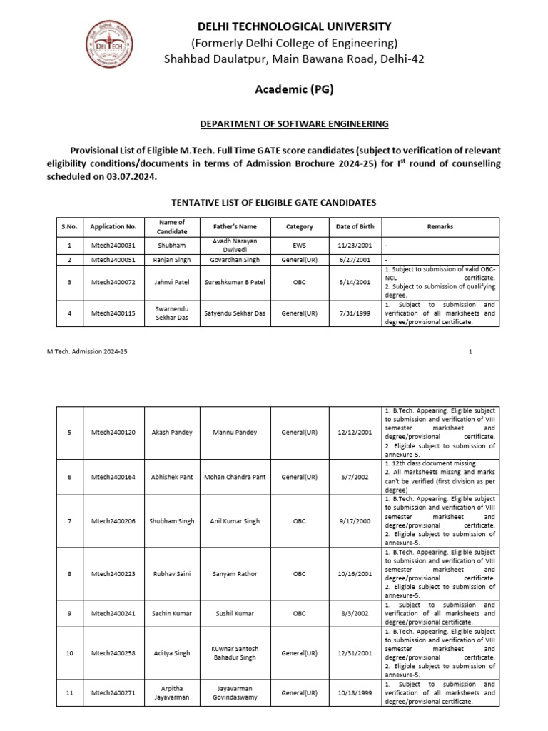 Software Mtech | PDF | Science | Science Education
