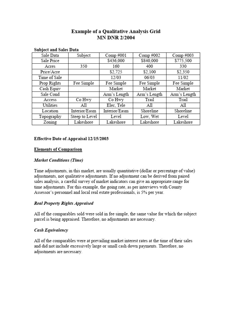 Example of A Qualitative Analysis Grid MN DNR 2/2004: Subject and Sales ...