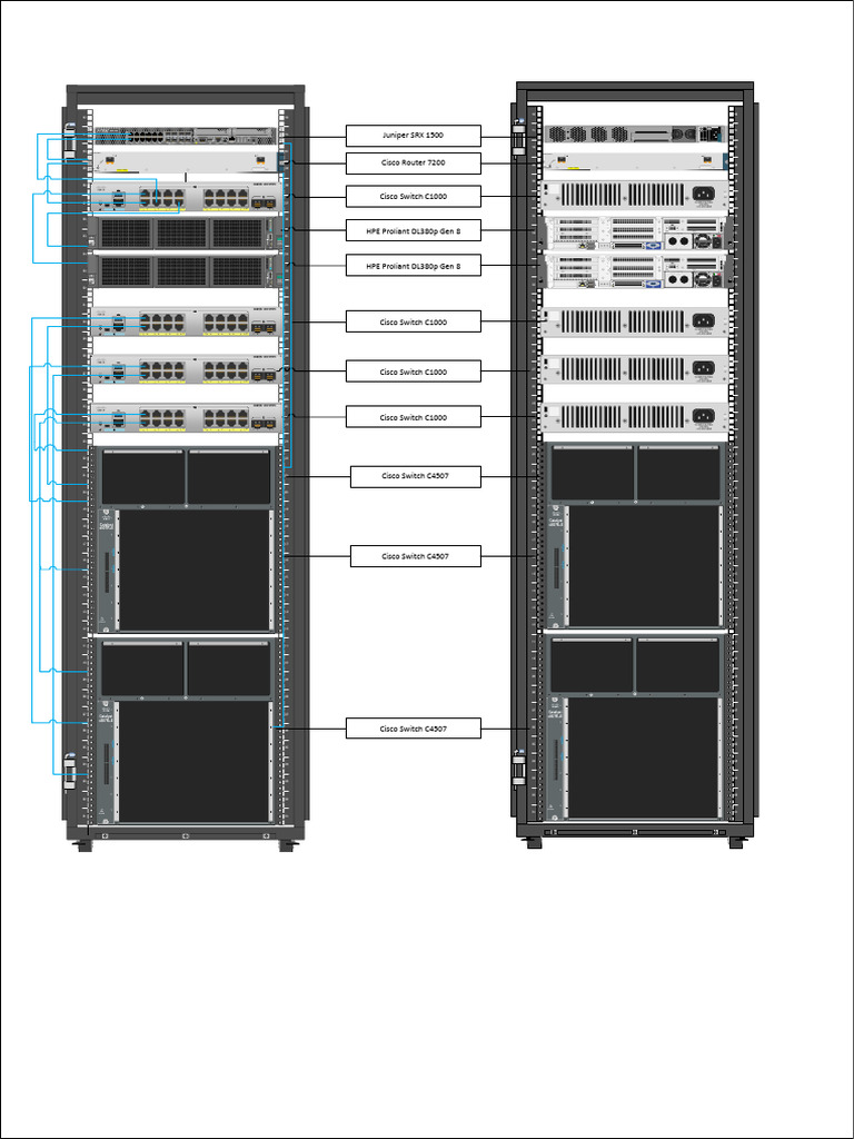 Rack 1 | PDF | Computer Engineering | Data Transmission