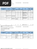 2024 YORP Registration Form | PDF | Government | Justice