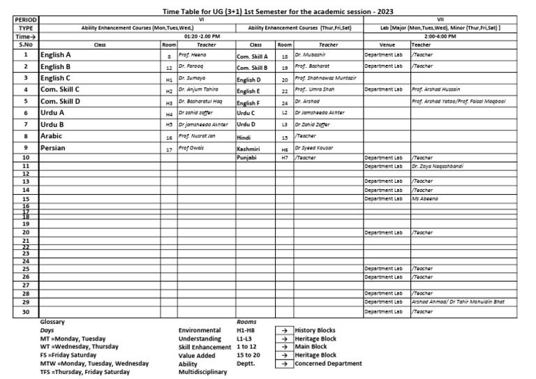 AEC and Lab Time Table 1st Semester - 2023 | PDF | Languages Of India ...