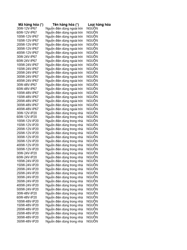 Product Template (1) KQ | PDF