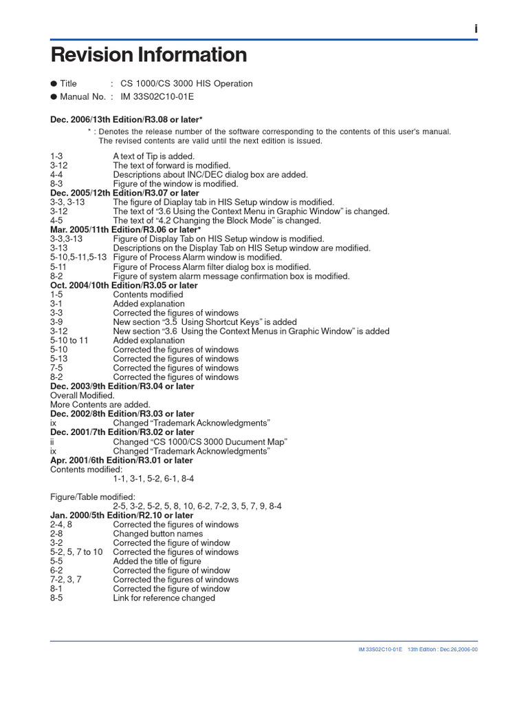 Revision Information | PDF | Icon (Computing) | Menu (Computing)