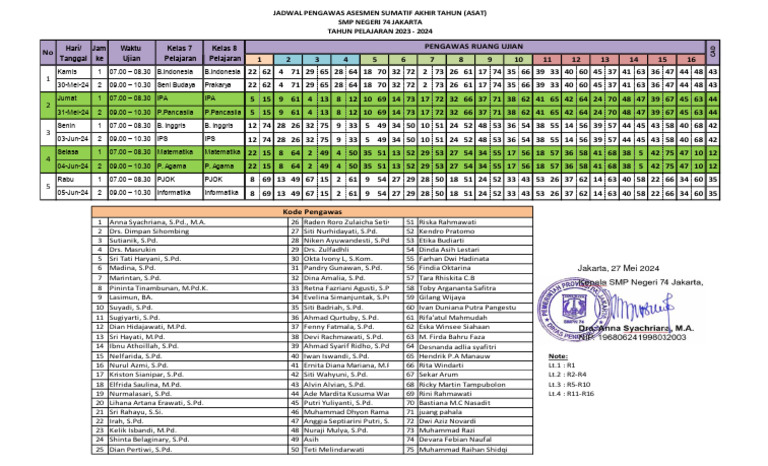 Jadwal ASAT SMPN 74 Jakarta 2023-2024 | PDF