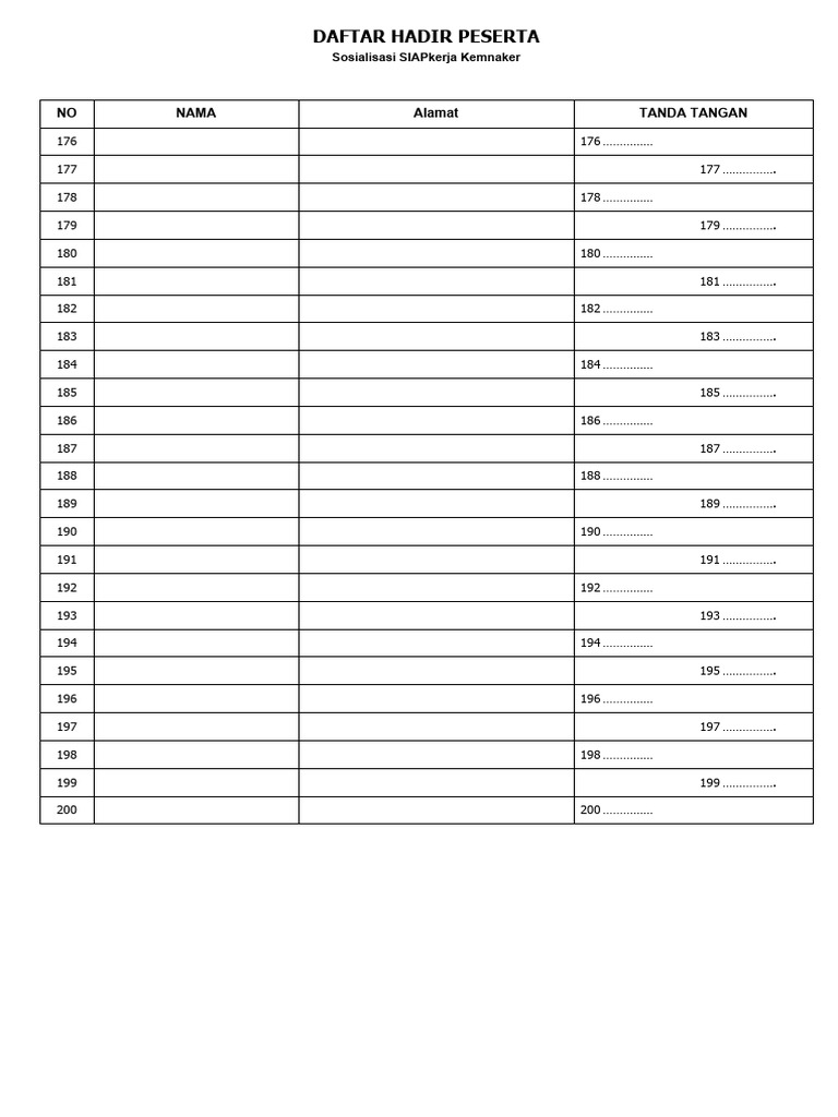 Daftar Hadir, Seminar Kit | PDF