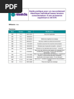 SeQuelec Guide 4 | PDF | Réseau électrique | Électricité