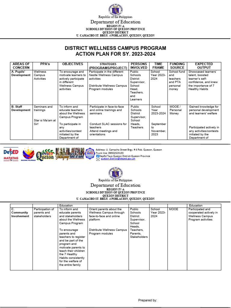 Action Plan - Wellness Campus Program - SY. 2023-2024 | PDF | Learning ...