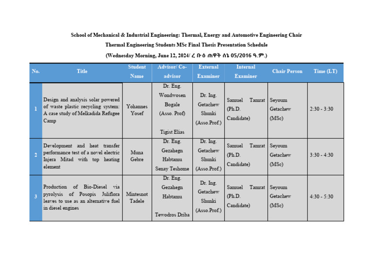 PG Thesis Presentation Schedule June 2024 ( 2016) | PDF | Physical Sciences | Sustainable ...