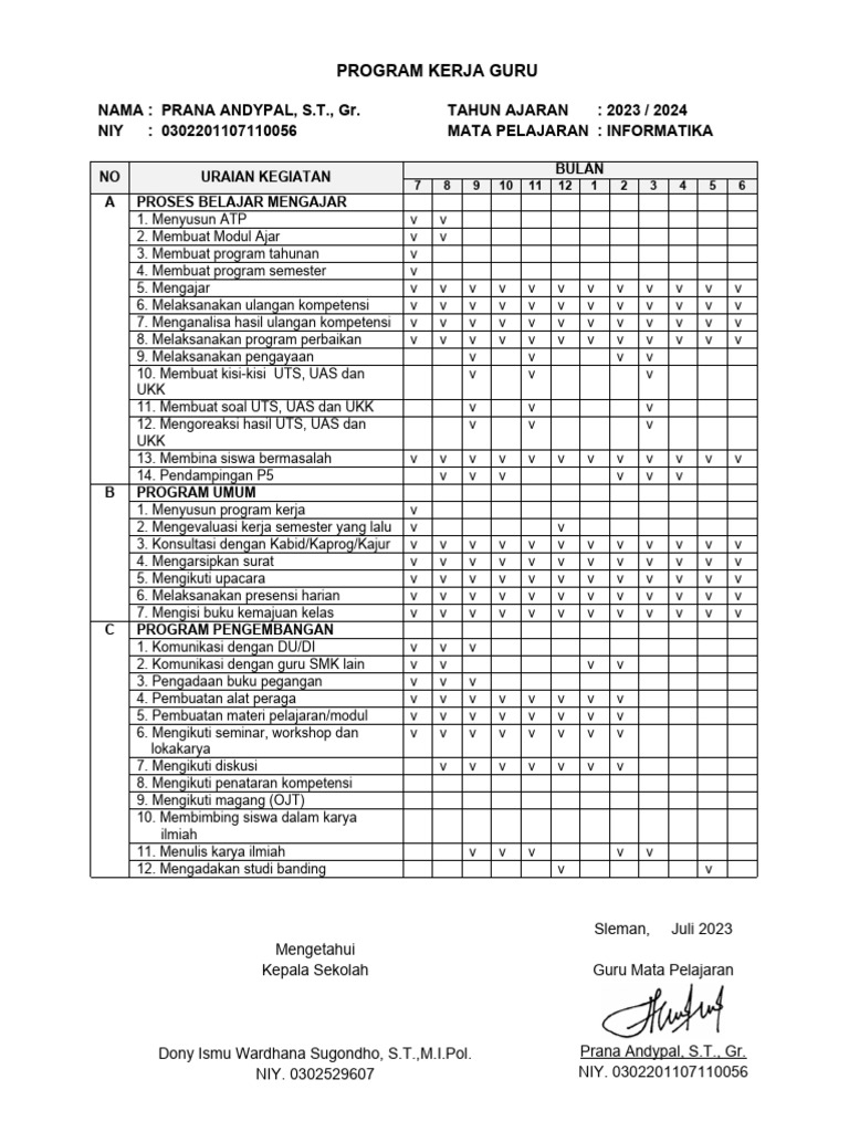 Program Kerja Guru | PDF