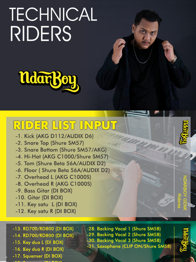New - Riders Ndarboy Genk | PDF