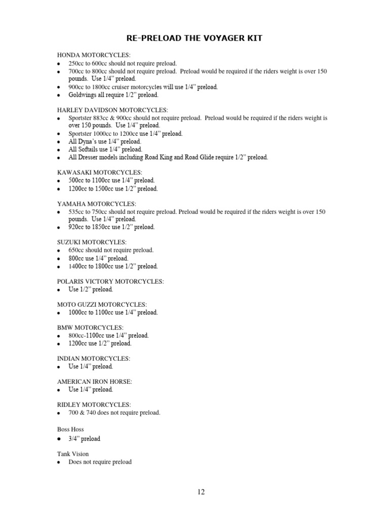 Master Document Single Shock Suspension | PDF | Motorcycle | Nut (Hardware)