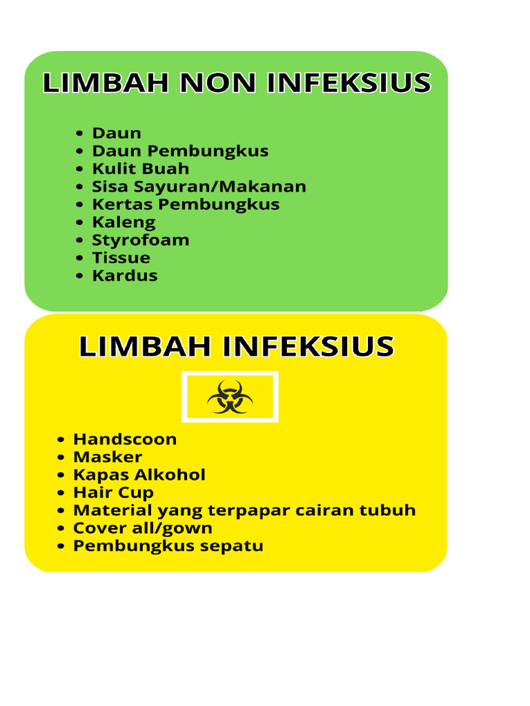 Limbah Infeksius | PDF