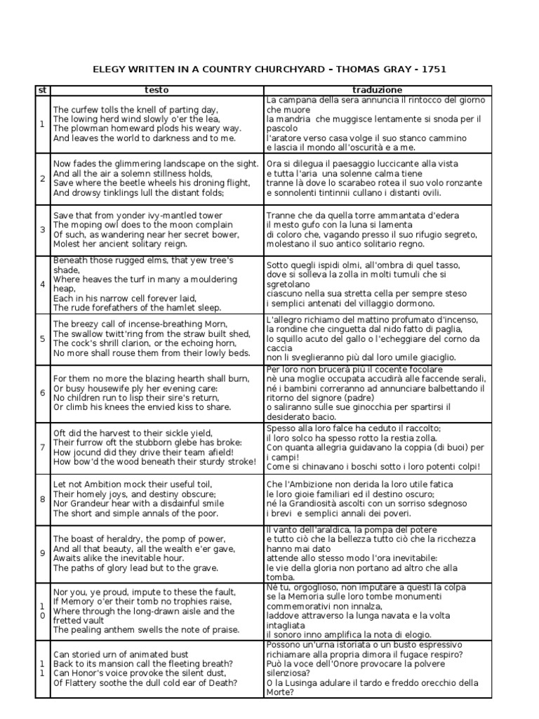 Elegy Written in A Country Churchyard Traduzione | PDF | Poetry