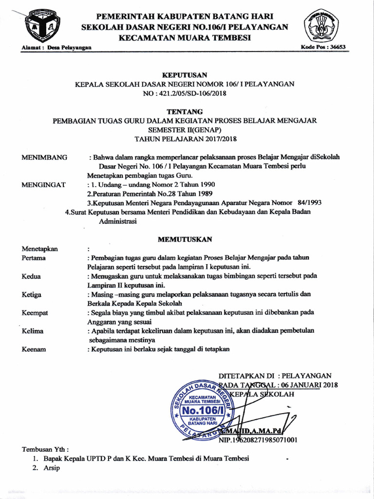 SK Pembagian Tugas 2018 | PDF