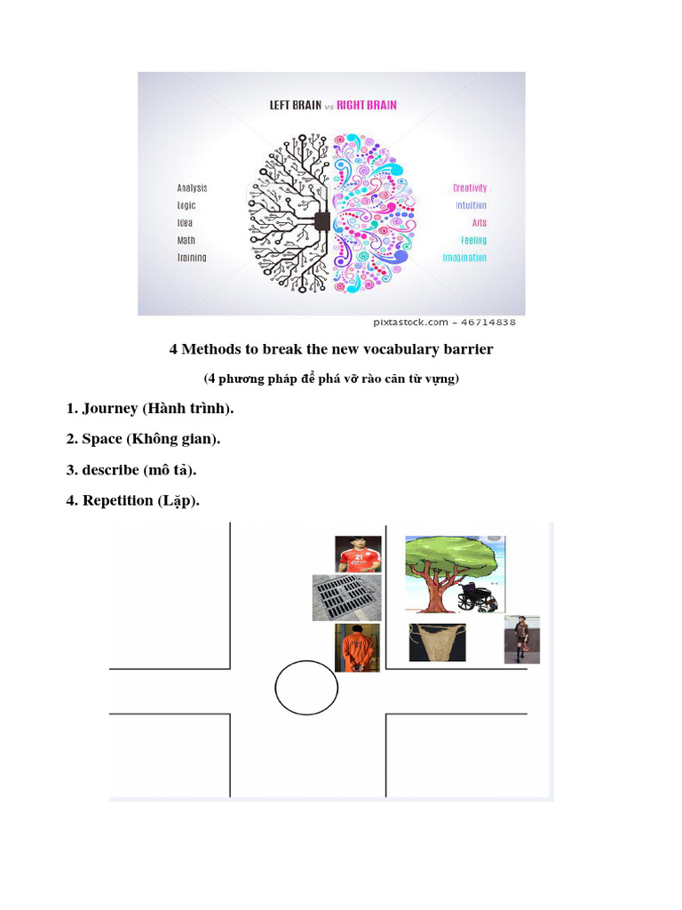 Day 1 To Day 3 | PDF | Transport