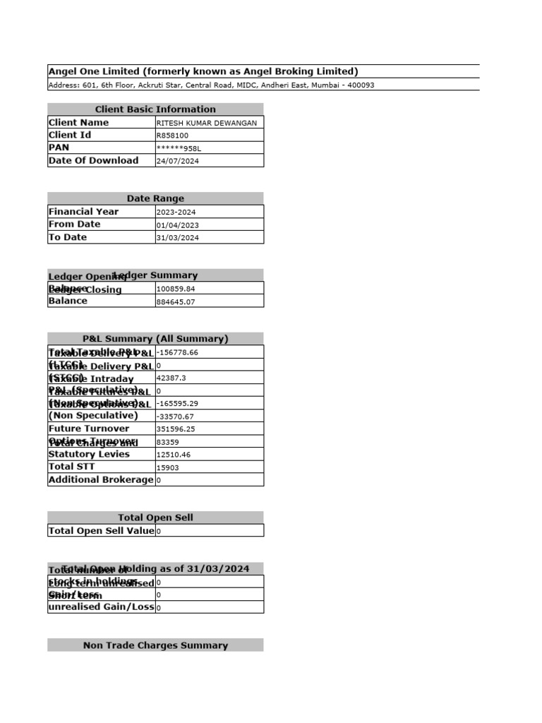 Angel One Financial Year 2023-2024 Report | PDF | Income Statement ...