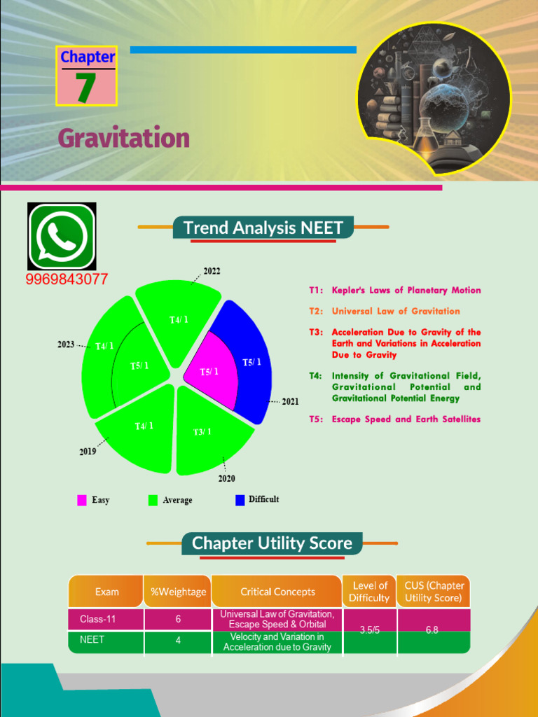 Gravitation | PDF | Orbit | Force
