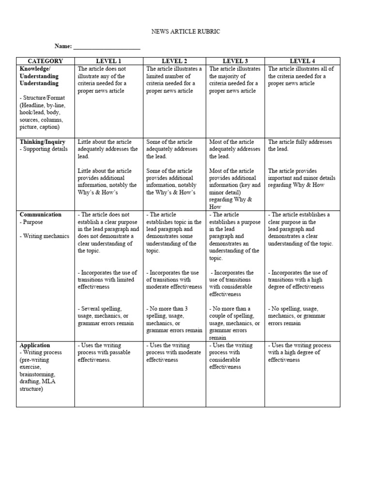 News Article Rubric | PDF | Information | Writing