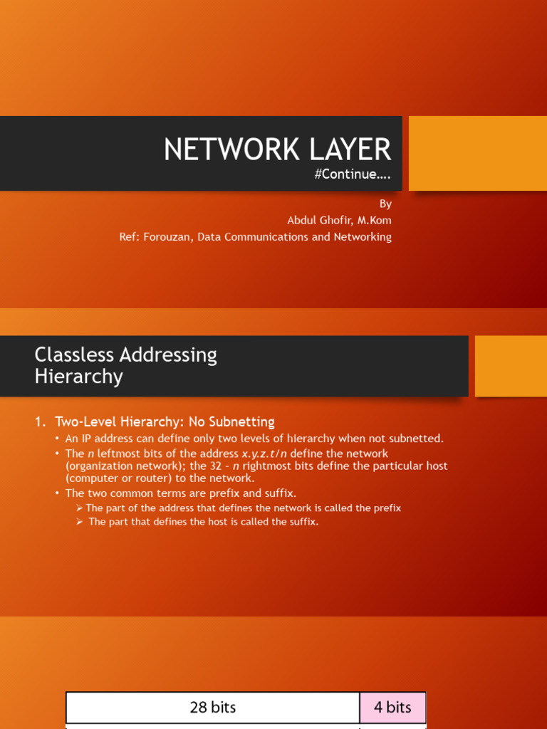 Network Layer Part 2 Pdf Internet Standards Wide Area Network