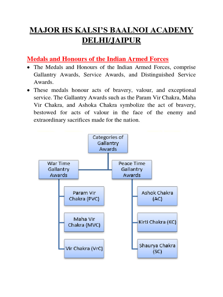 Indian Army Medals and Awards Overview | PDF | Courage | Awards
