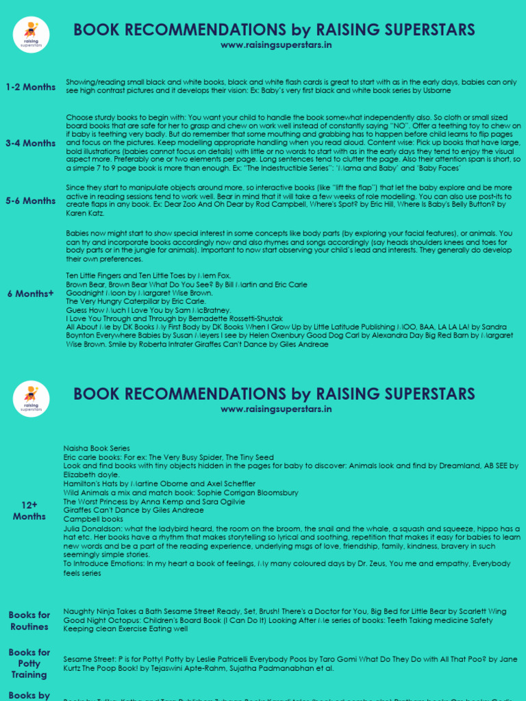 books recommendation | PDF