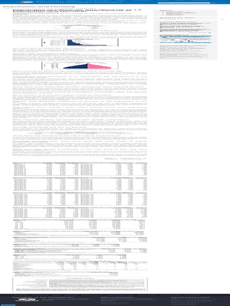 Population and Housing Philippine Statistics Authority Republic of the ...
