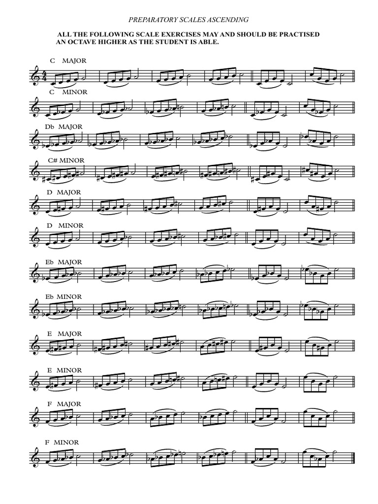 Preparatory Scales Ascending | PDF