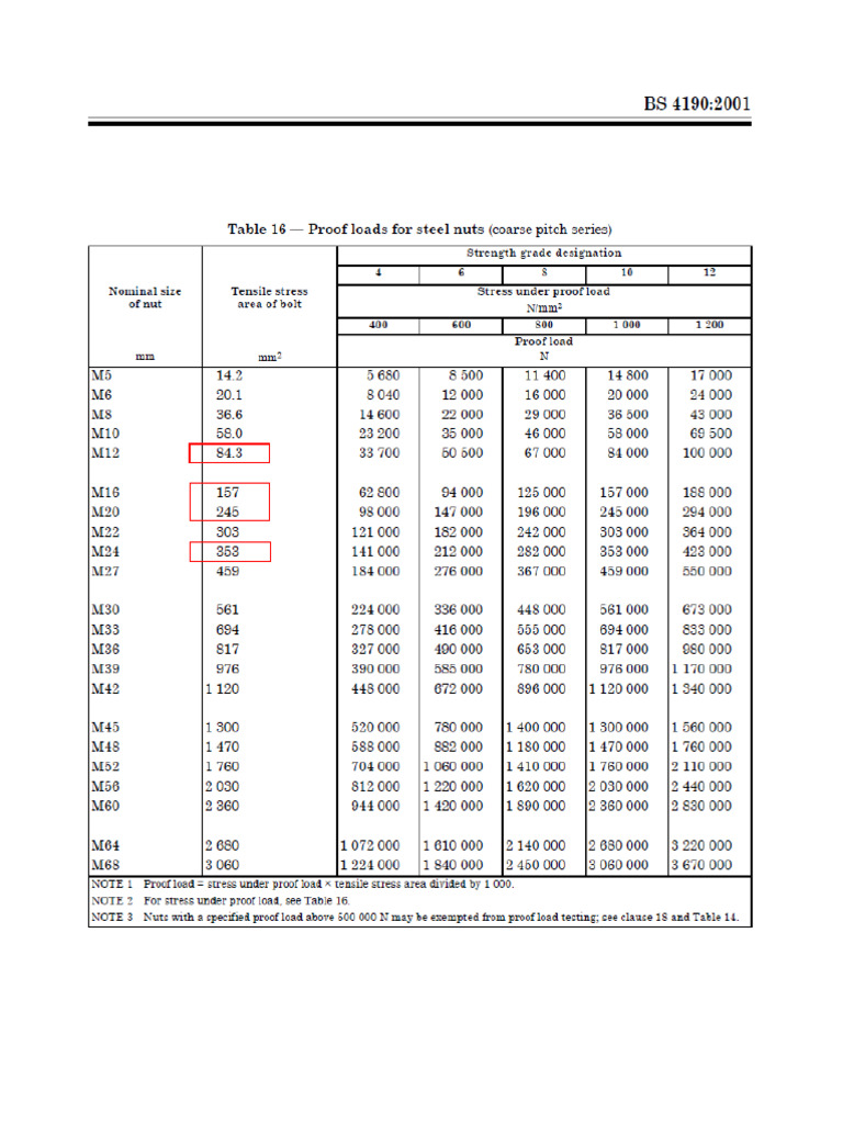 G.I. Bolt Reference | PDF
