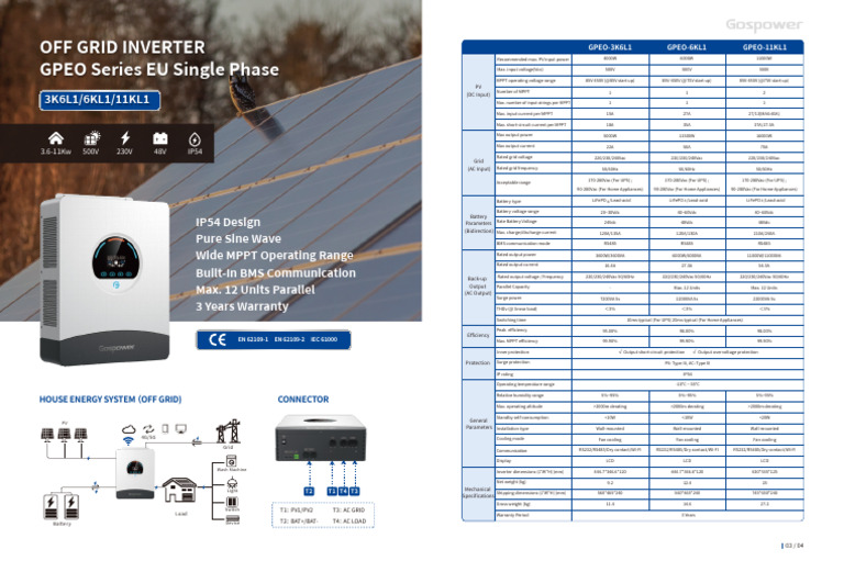 Gos Power | PDF | Alternating Current | Power Inverter