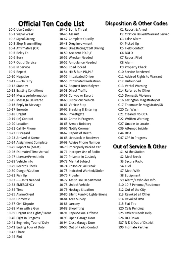 Law Nature Codes PDF | PDF | Crimes | Crime & Violence