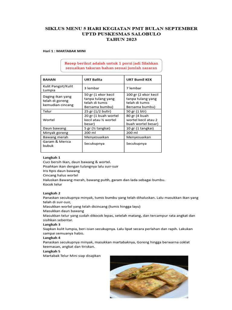 Resep PMT Sehat 5 Hari untuk Balita | PDF