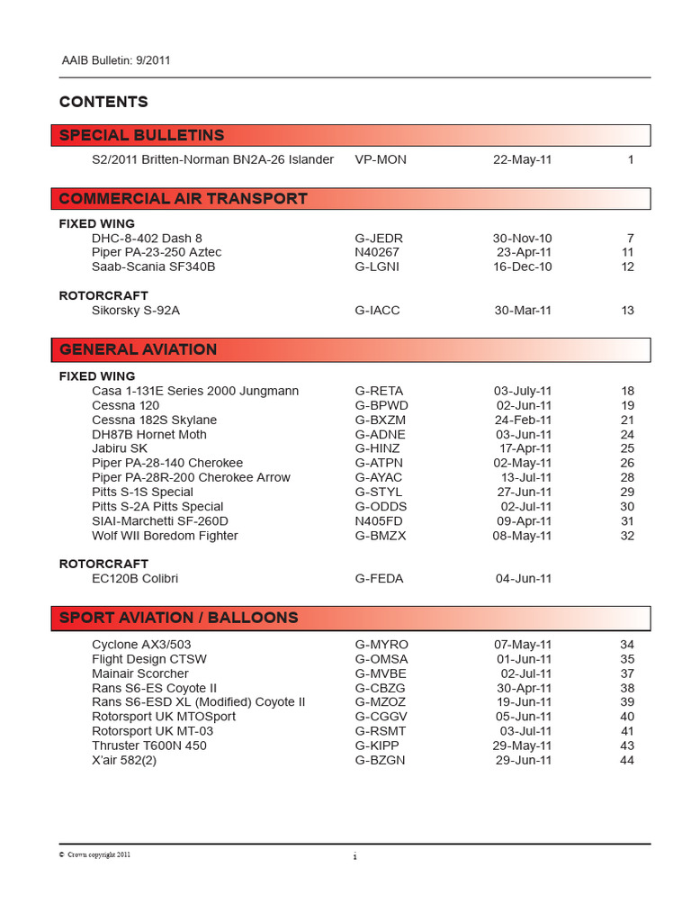 AAIB Bulletin 9-2011 | PDF | Runway | Landing Gear