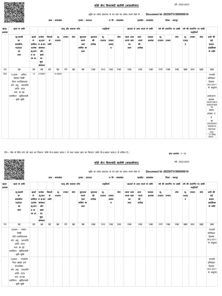 Check Citizen Signed Documents | PDF