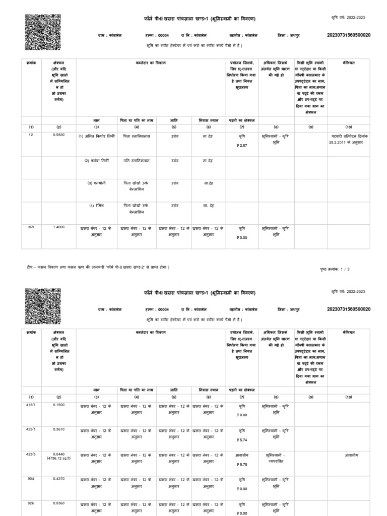 Check Citizen Signed Documents | PDF