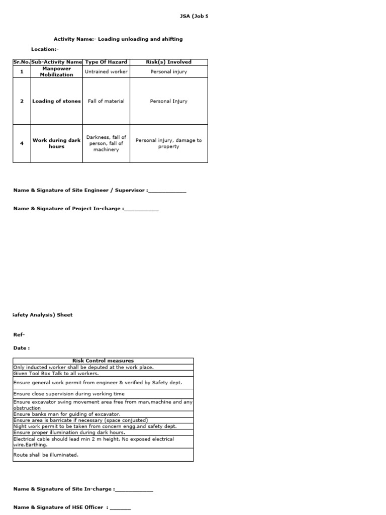 Loading Unloading And Shifting Jsa Hse Professionals Pdf Science