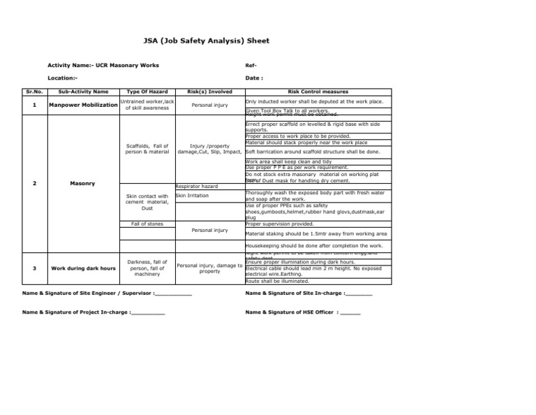 UCR Masonary Works JSA HSE Professionals | PDF | Workplace | Working Conditions