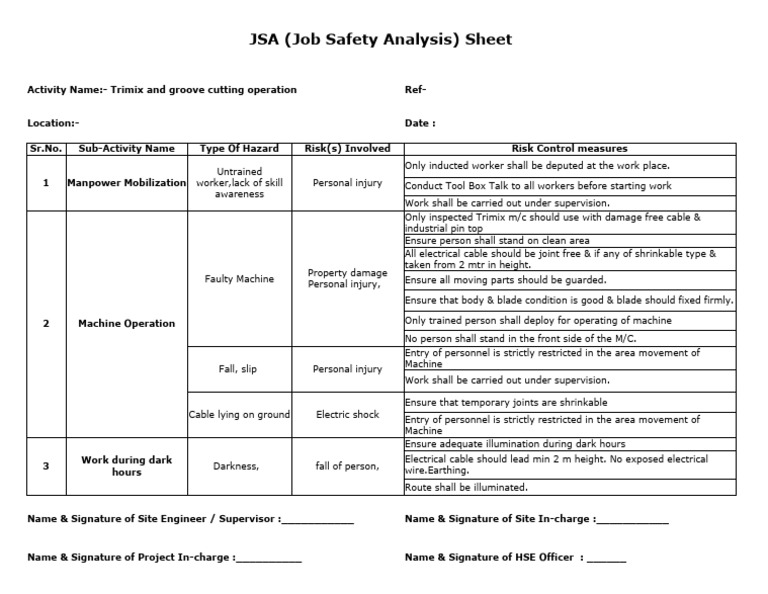 Trimix Groove Cutting Safety Guidelines | PDF | Labor Relations | Workplace