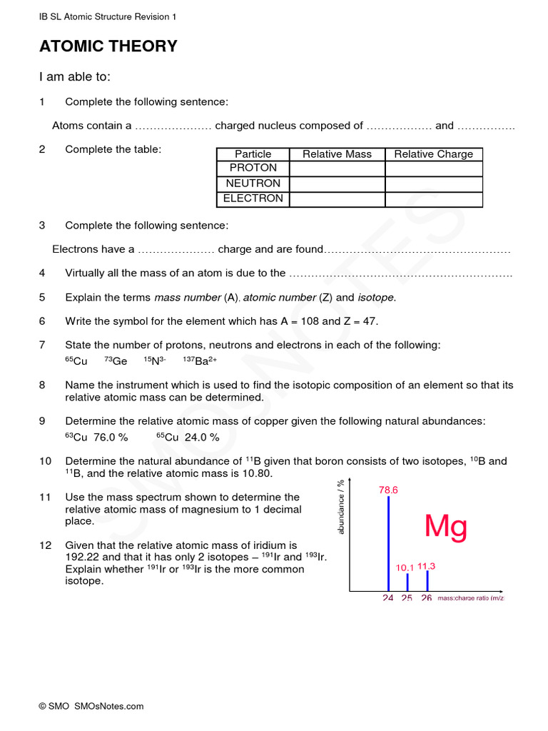 IB-SL-checklist-atomic-structure | PDF | Electromagnetic Spectrum | Atoms