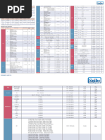 HbA1c User Manual-20220413001 | PDF | Glycated Hemoglobin | Immunoassay