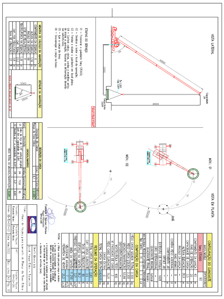 Plano de Rigging 0 | PDF