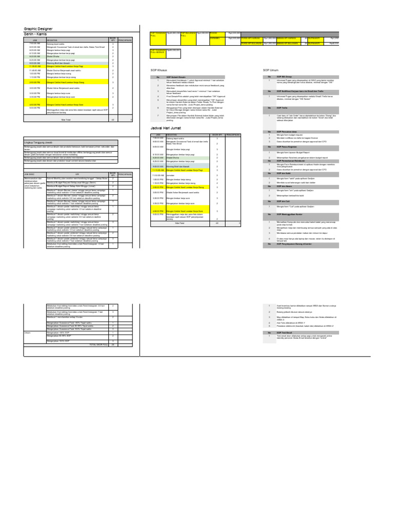 KPI Desain Grafis dan Contoh Penerapan | PDF