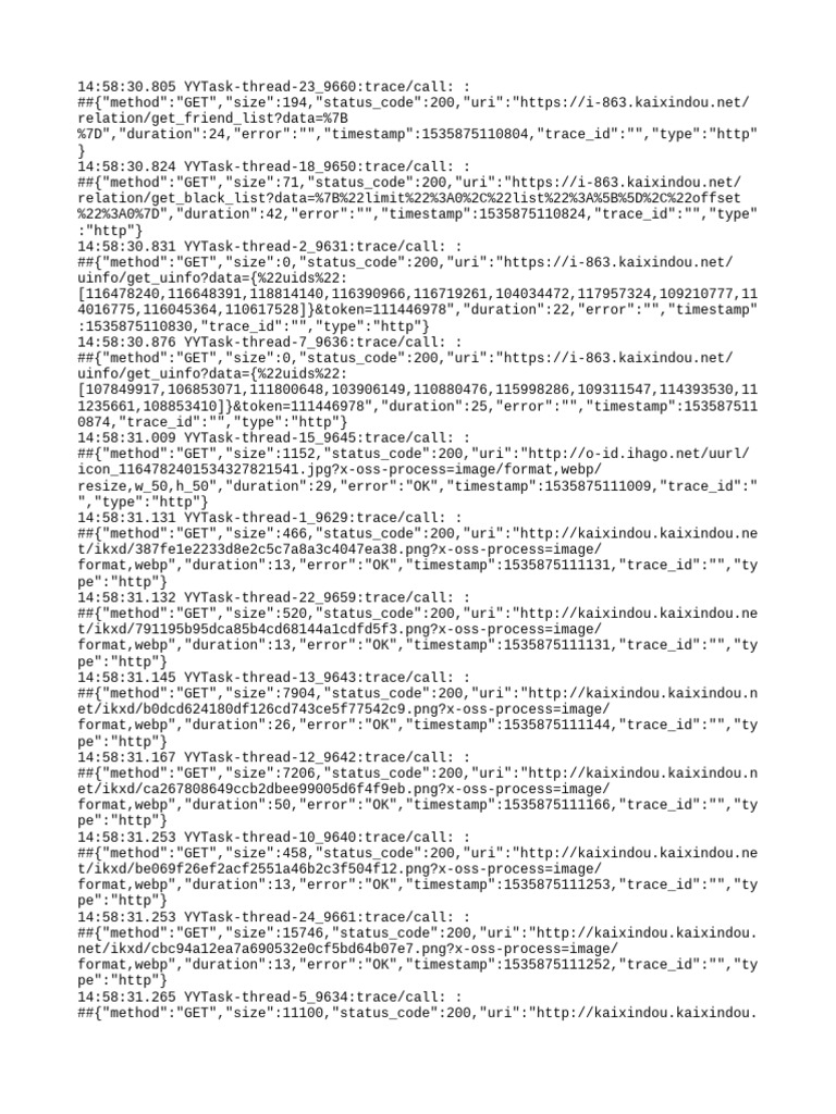 LOGS | PDF | Uniform Resource Identifier | Computer Standards