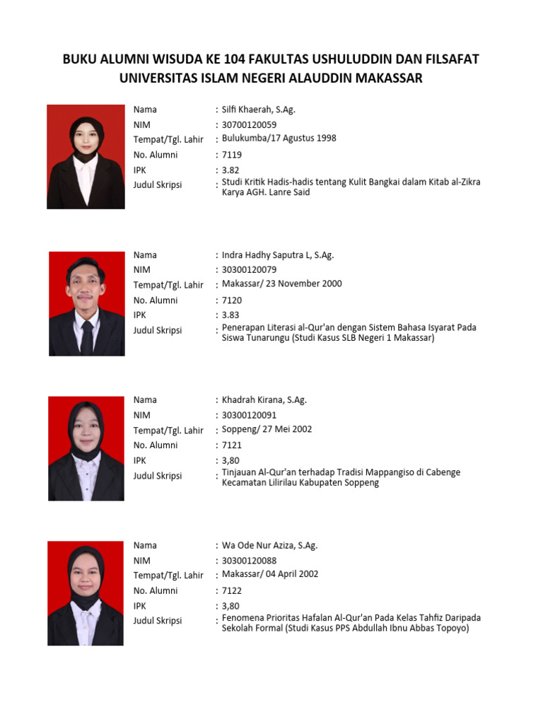 Buku Alumni Wisuda Ke 104 | PDF