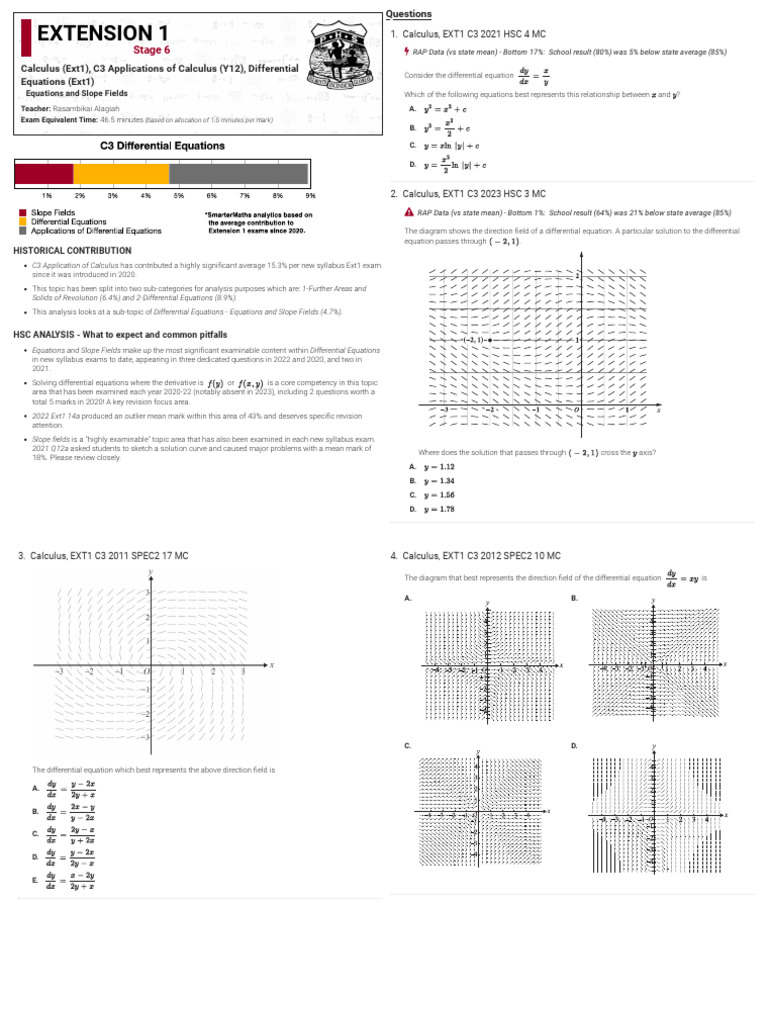 Extension 1: Stage 6 | PDF | Slope | Equations